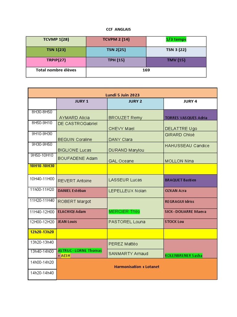 CCF Anglais 2023. | PDF