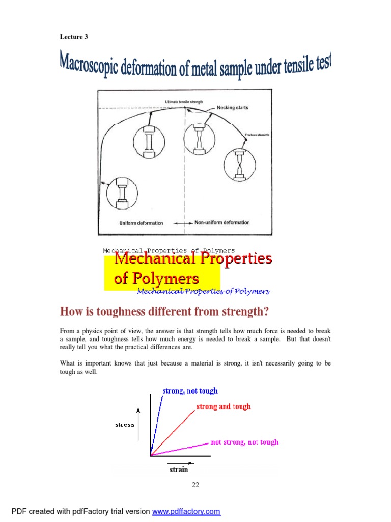 Material Toughness vs. Strength | PDF | Viscoelasticity | Creep ...