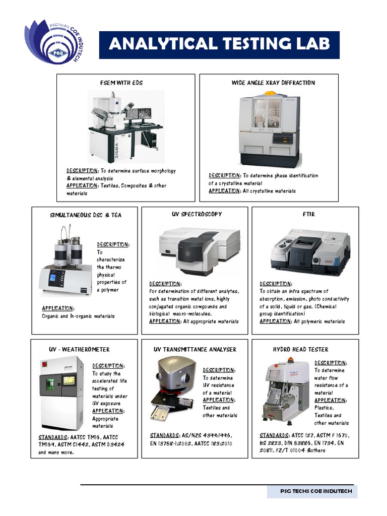 Analytical Testing Lab | PDF