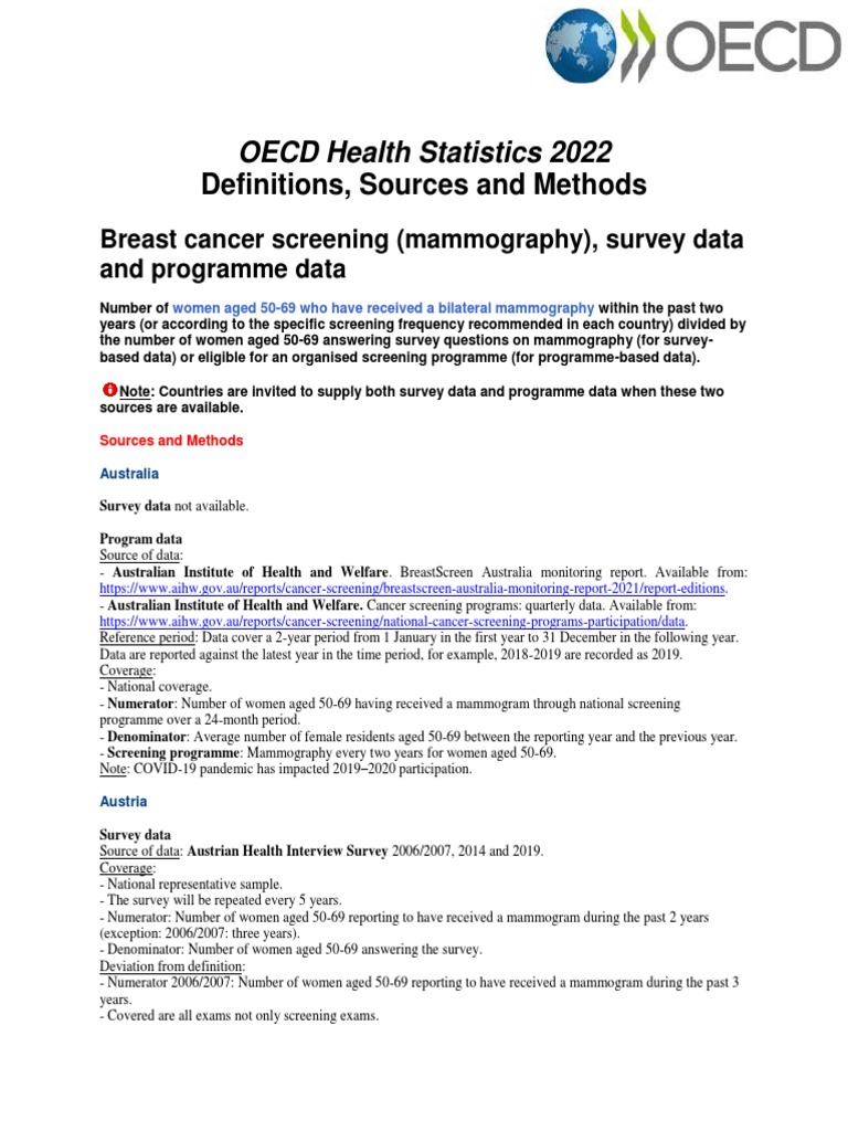 HEALTH - PROC - 3 - 1 - Breast Cancer Screening, Survey Data and ...