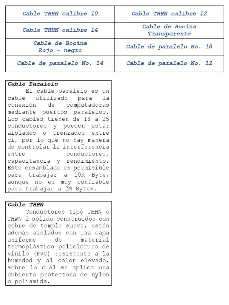 Cable THHN Calibre 10 | PDF