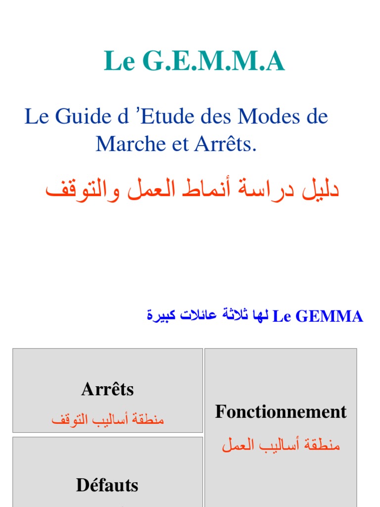 دليل دراسة أنماط العمل والتوقف LE GEMMA للسنة الثالثة ثانوي هندسة كهربائية | PDF