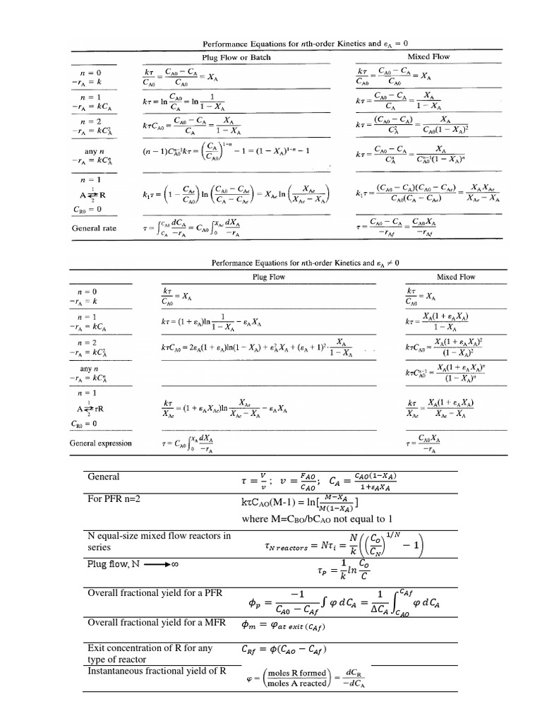 Chemical Engineering Formula Sheet | PDF