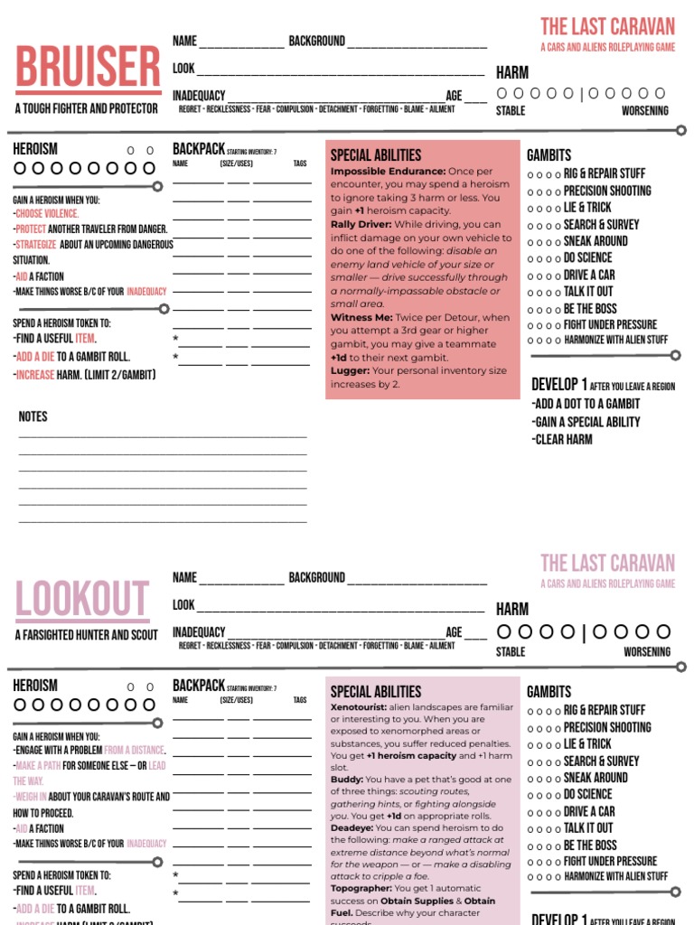 Bruiser Character Sheet for RPG | PDF