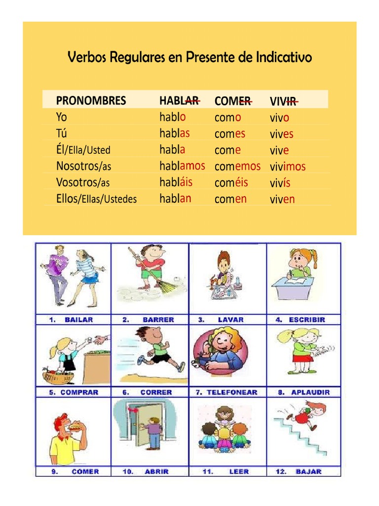 Verbos Regulares Em Espanhol – Lista De Verbos Regulares Español ...