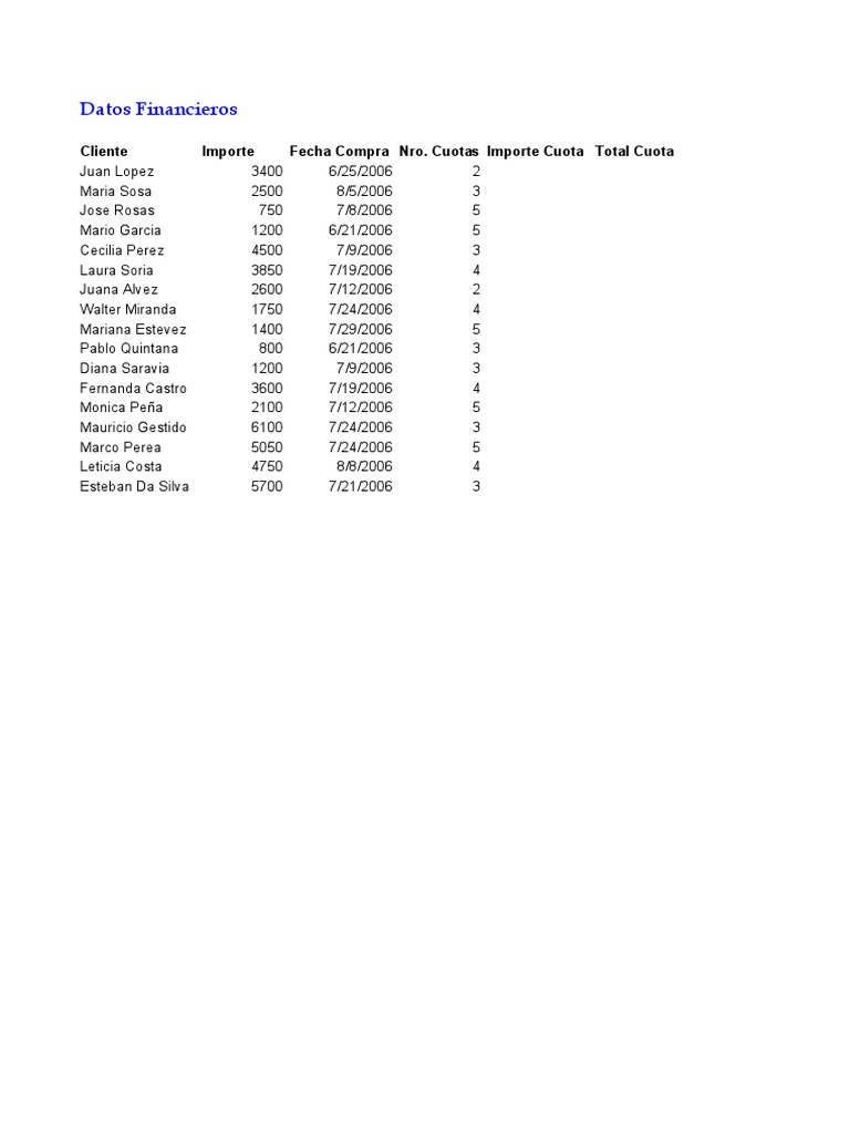 Excel Ejercicio 1 | PDF