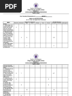 CAARS Observer English | PDF | Psychology | Psychological Concepts