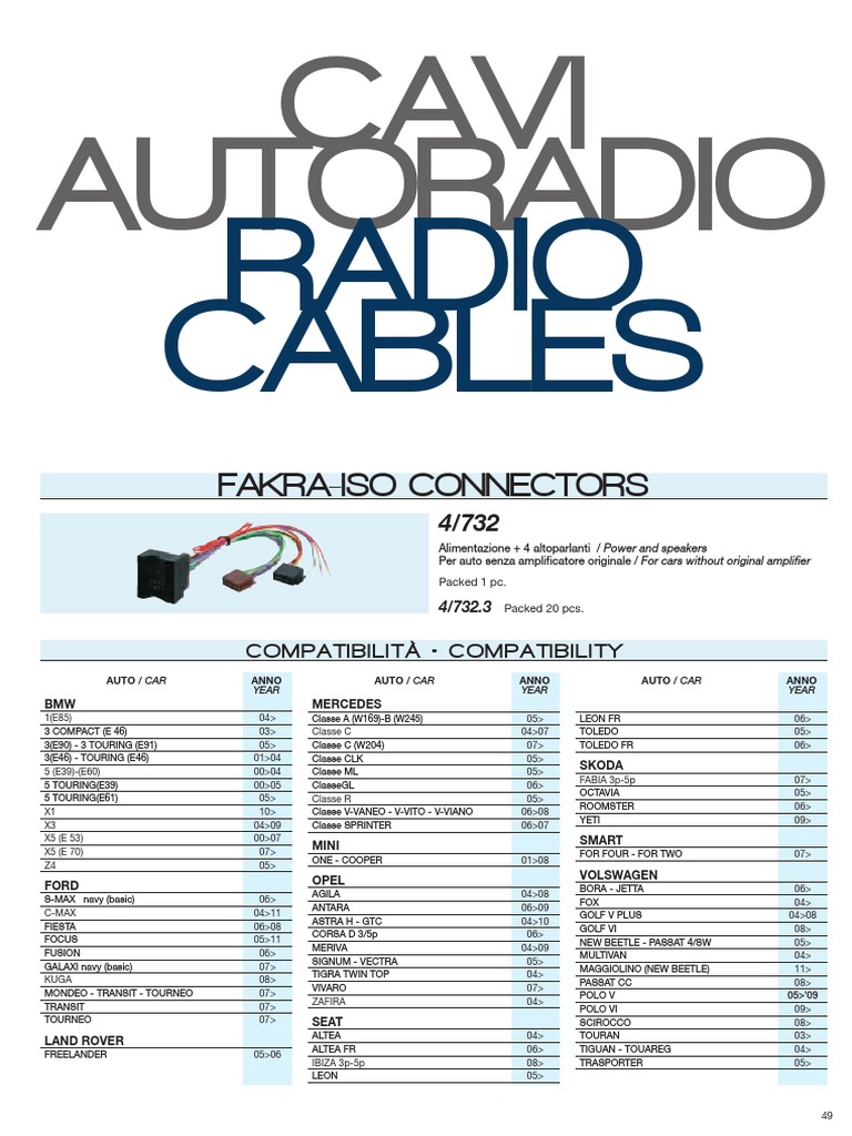 Catalogo Cablaggi 2012 2014-5 | PDF