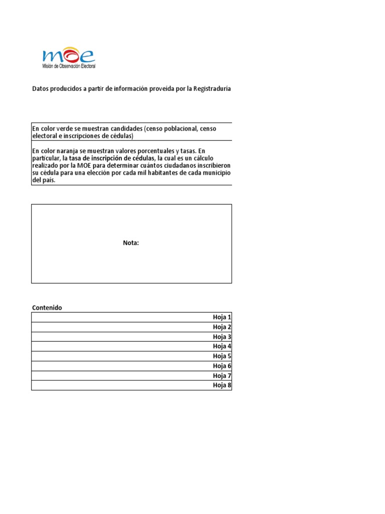 MOE Base de Datos Inscripción Cedulas Coolombia 2006 2018 | PDF ...