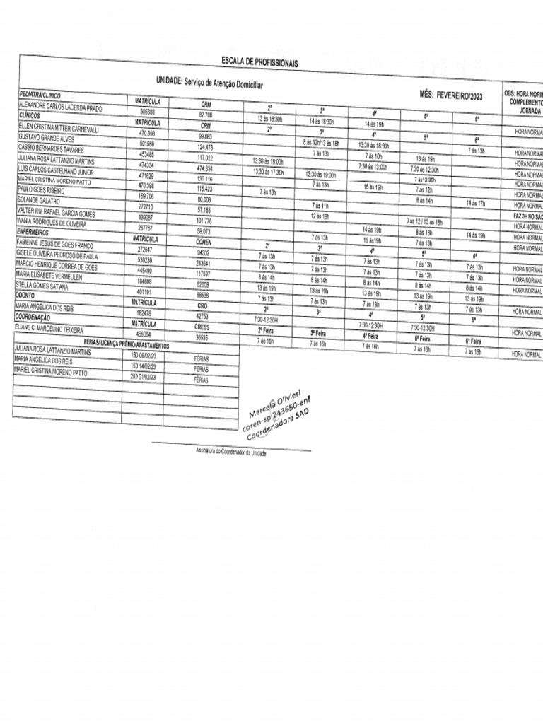 Escala Unidades Basicas | PDF