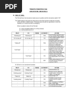 Form 25 | PDF | Motor Vehicle | Transport