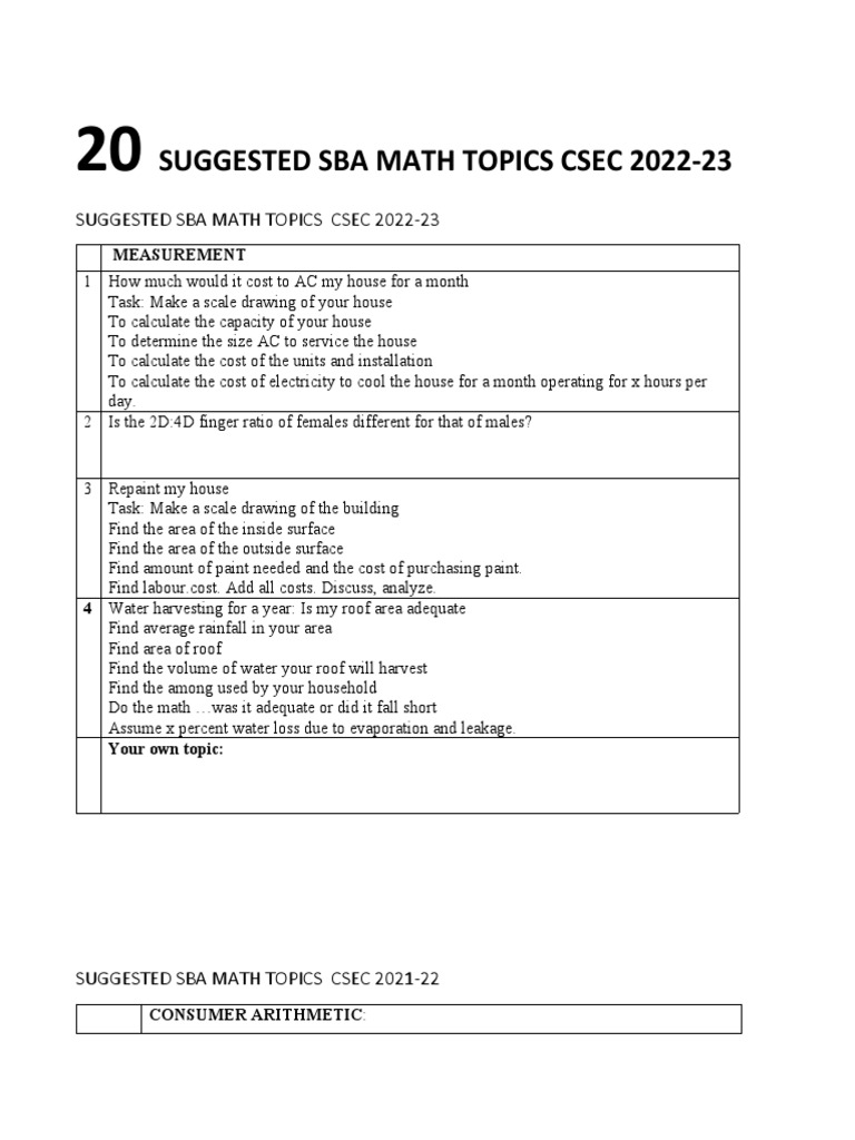 SBA MATH TOPICS CSEC 2022-23 | PDF | Poultry Farming | Loans