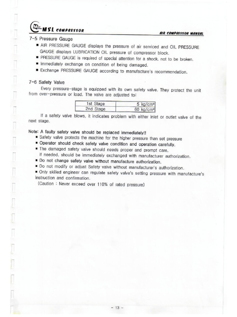 BA Compressor,MSL- Monthly | PDF