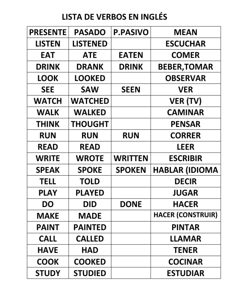 Lista de Verbos en Inglés | PDF
