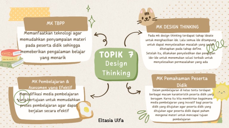 Topik 7 Design Thinking | PDF