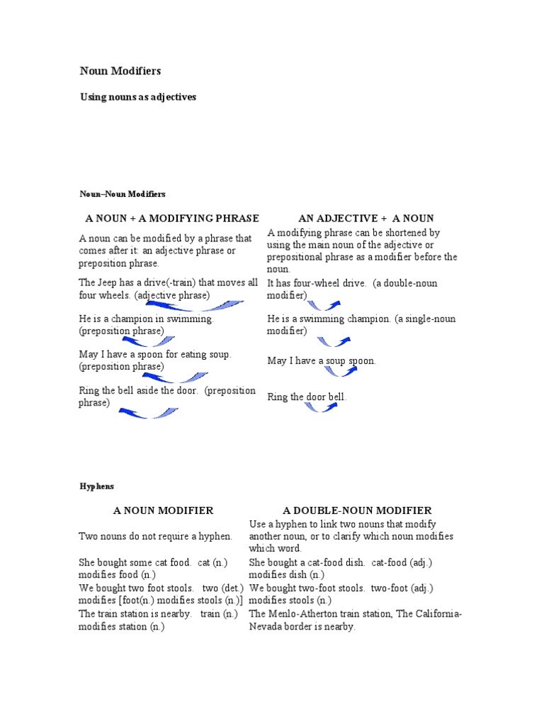 Adjective Modifiers | PDF | Adjective | Adverb