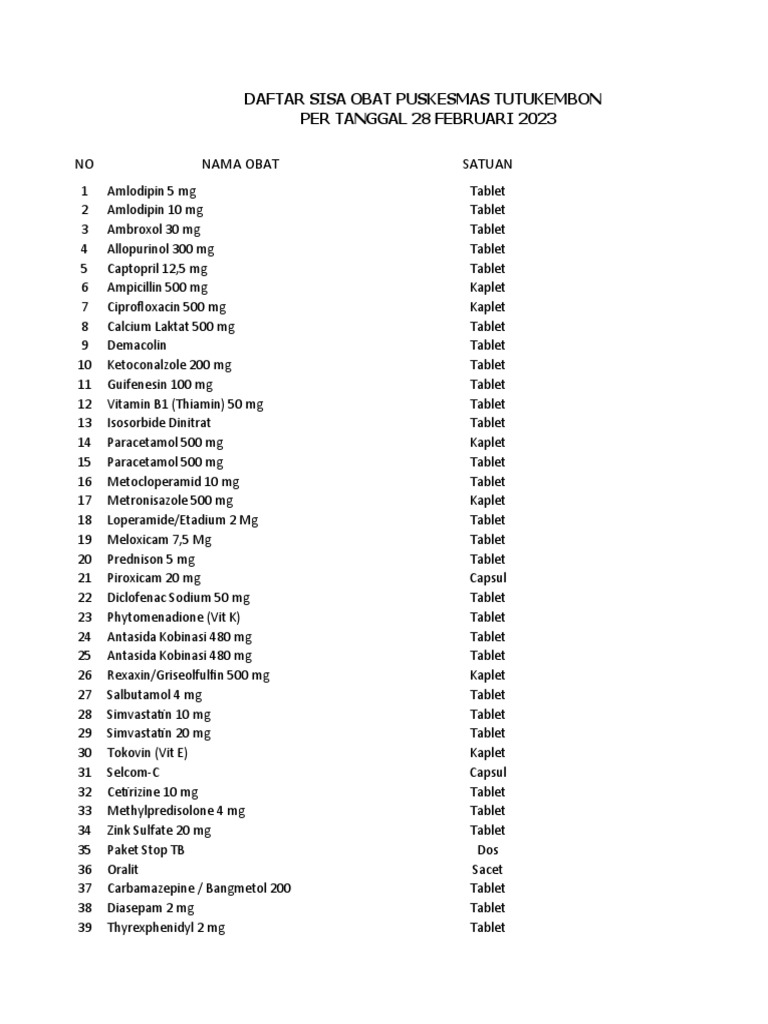 Daftar Sisa Stok Dan Obat Habis Terpakai | PDF | Therapy | Drugs Acting ...