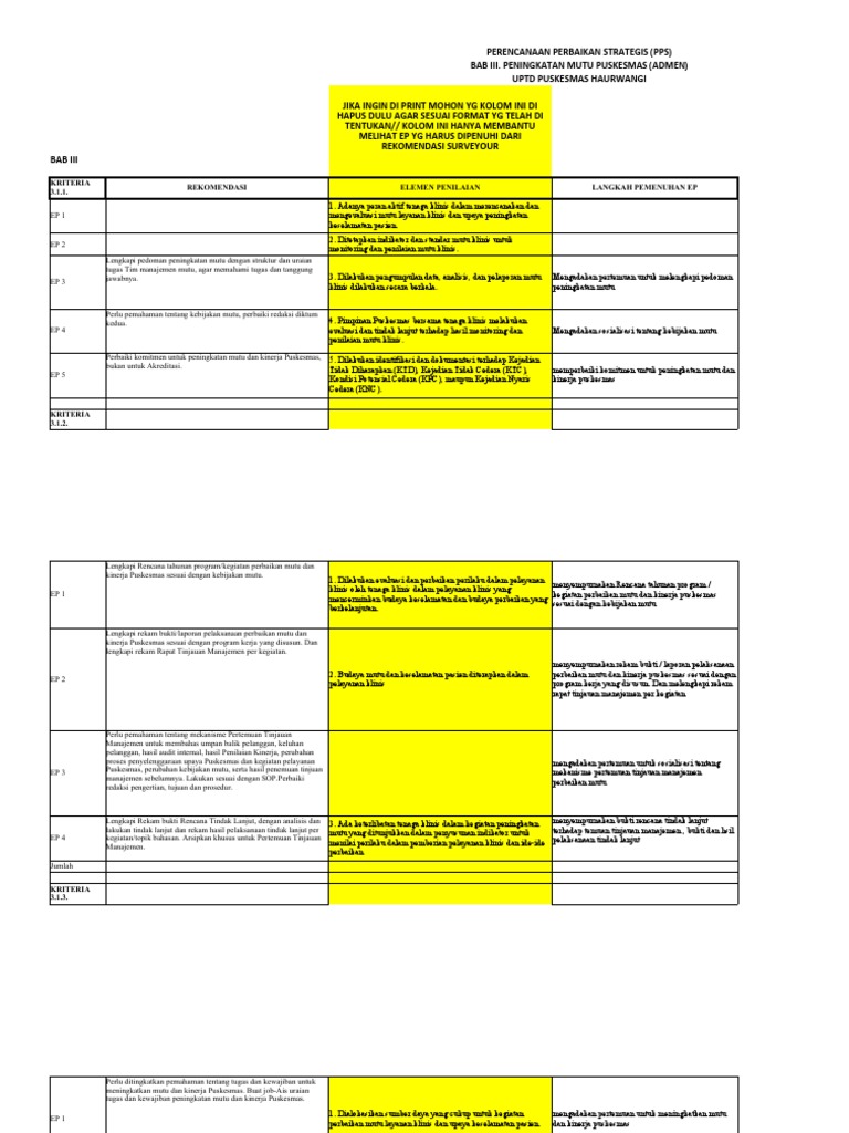 Pps Akre Bab III | PDF