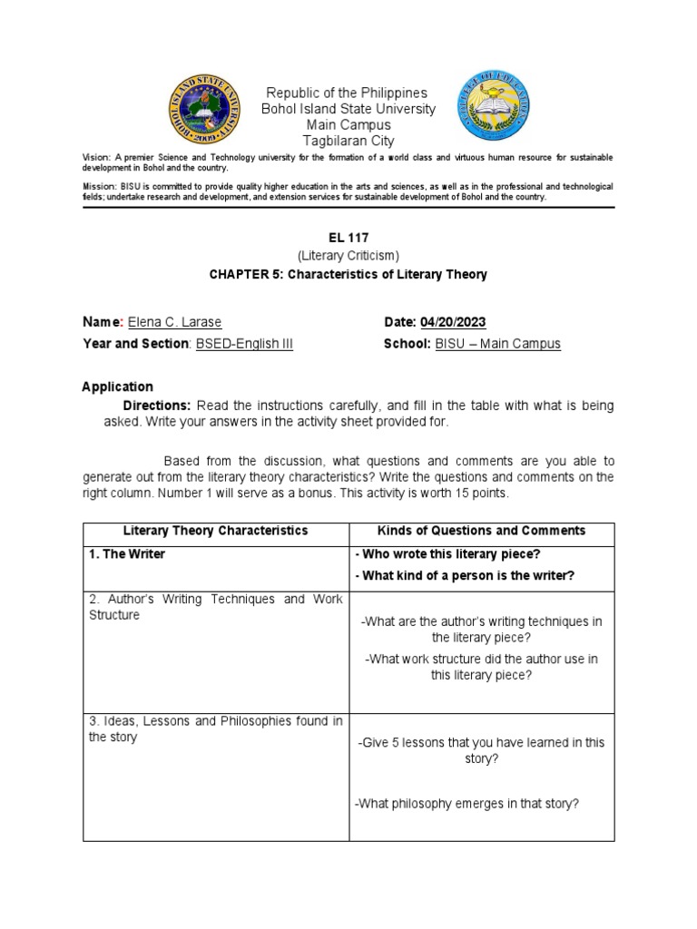 CHAPTER 5 Characteristics of Literary Theory | PDF