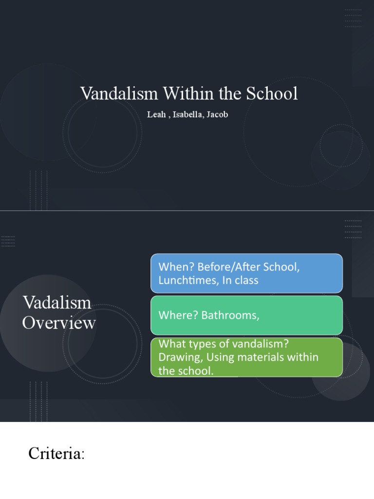 School Vandalism Solutions Overview | PDF