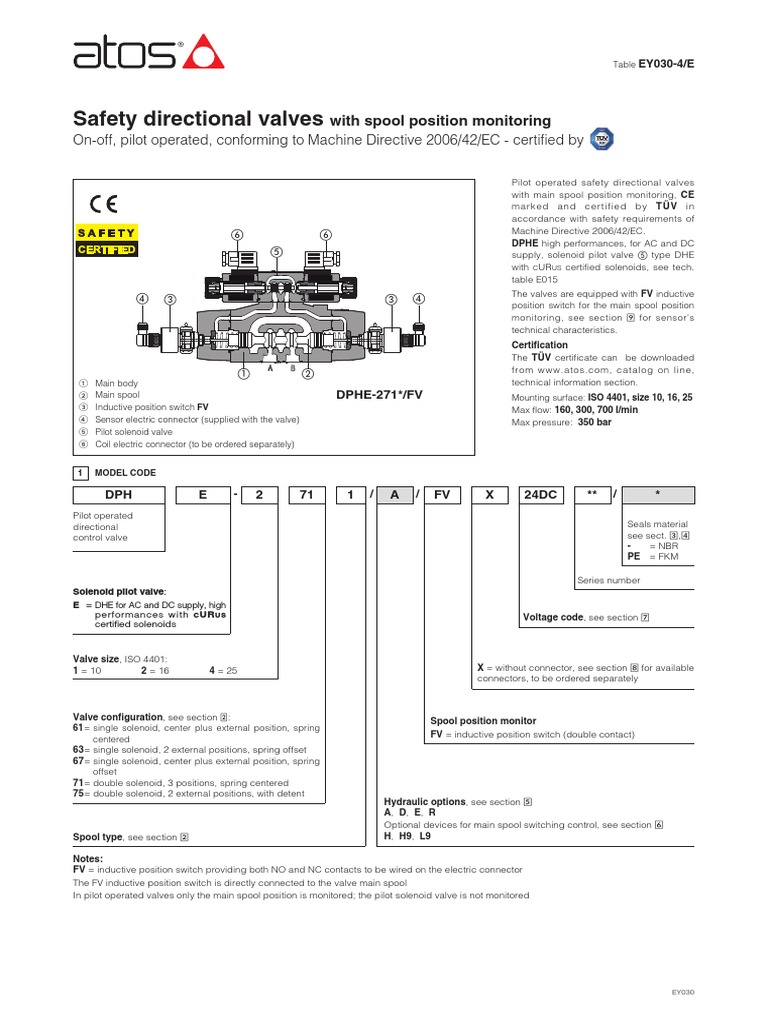 Safety Directional Valves With Spool Position Monitoring DPHE | PDF ...