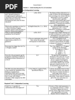 TIP COURSE 4 With Answer | PDF | Teaching Method | Learning