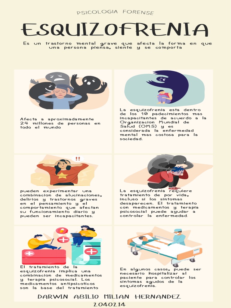 Infografia Esquizofrenia | PDF