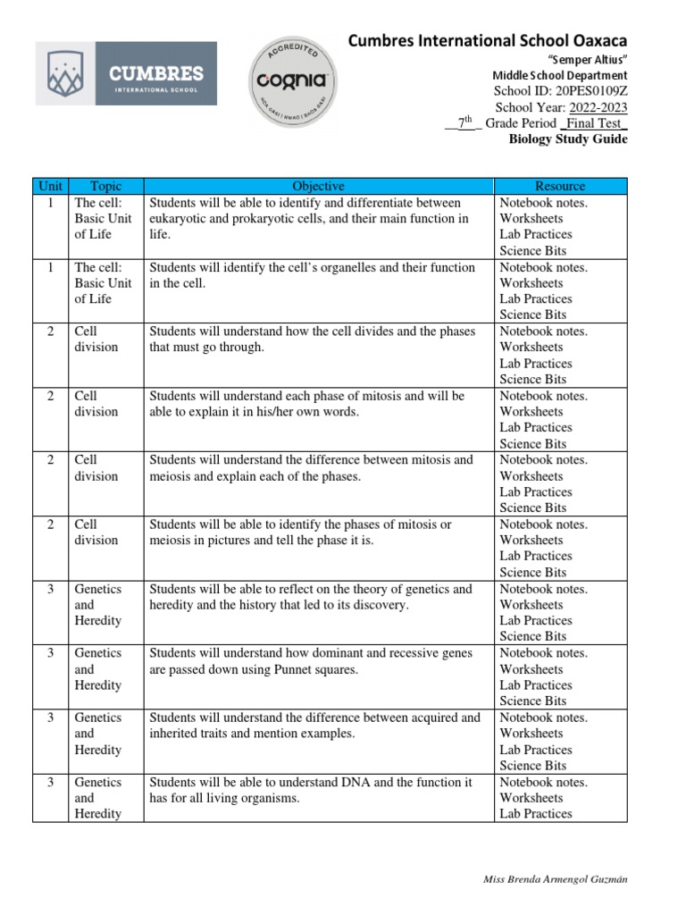 Biology Study Guide 7th Grade | PDF | Cell (Biology) | Genetics