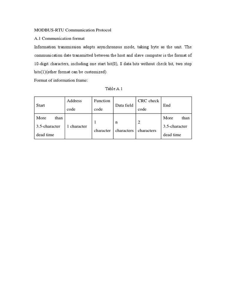 MODBUS-RTU Protocol Guide | PDF | Bit | Byte