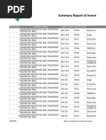 Daily Wastage Form | PDF | Business
