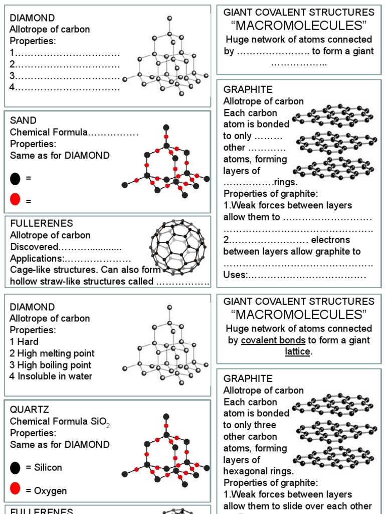 Giant Covalent Structures Worksheet | PDF | Carbon | Chemical Substances