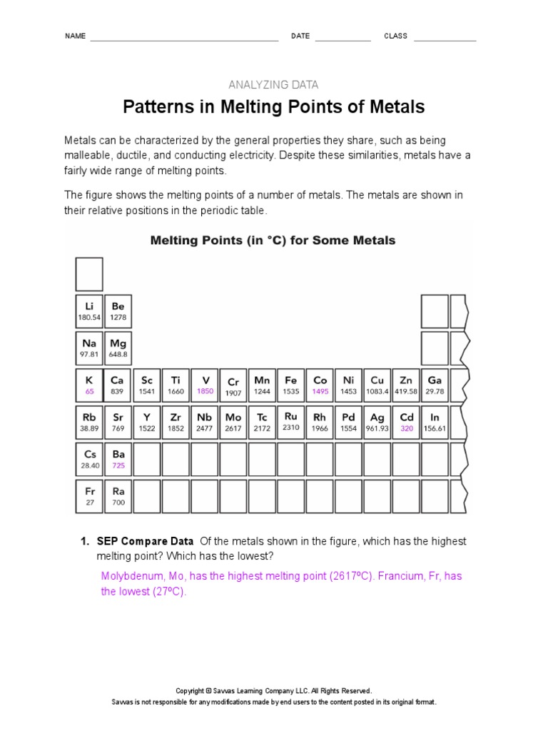 Analyze Data Periodic Table | PDF