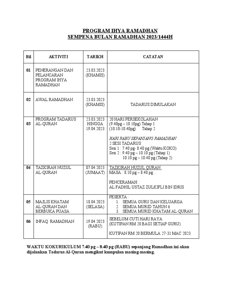 Program Ihya Ramadhan 2023 | PDF