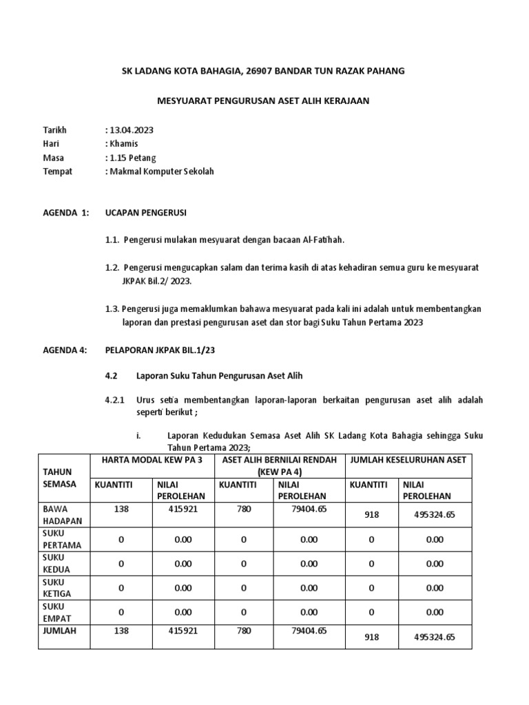 Minit Mesyuarat JKPAK 2 2022 | PDF