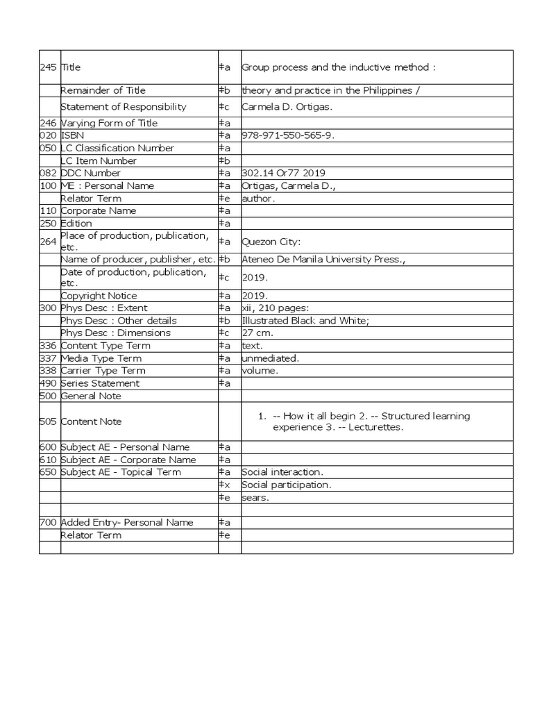 Group Process 4 | PDF