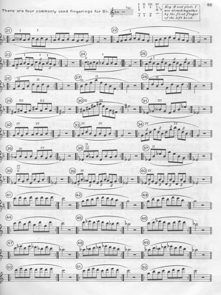 Finger Ex's #2 | PDF