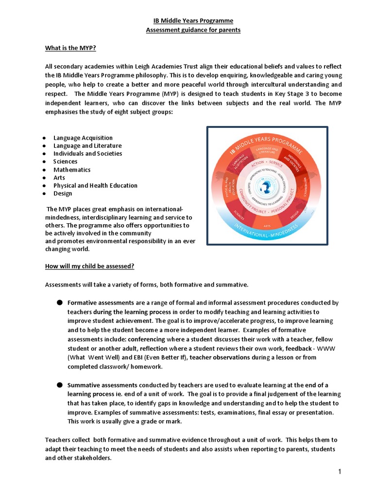MYP ASSESSMENT GUIDANCE Parents | PDF | Educational Assessment | Teachers