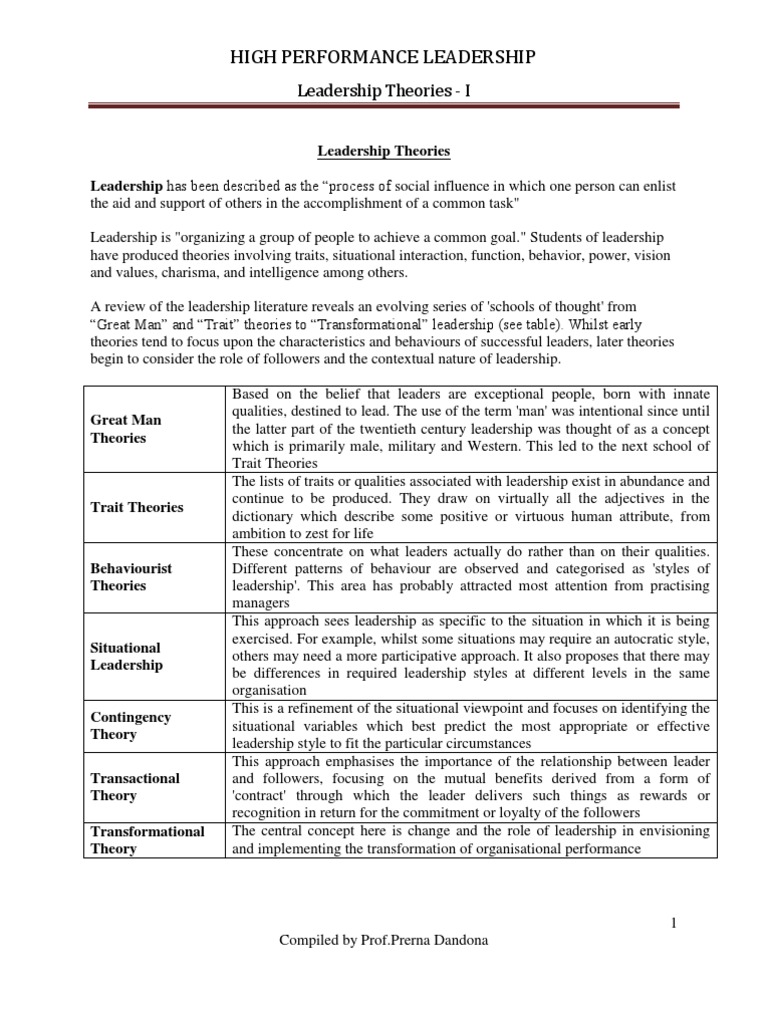 Leadership Theories Overview and Analysis | PDF | Leadership | Applied ...