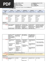 Kinder DLL - Quarter 2. Week 7.matatag Curriculum | PDF