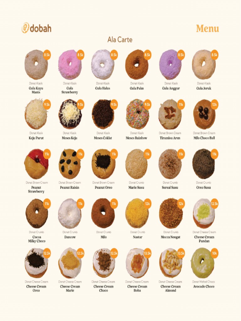 Menu Surabaya | PDF