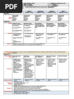 Sample Lesson Plan For Cot With Annotation | PDF | Lesson Plan | Literacy