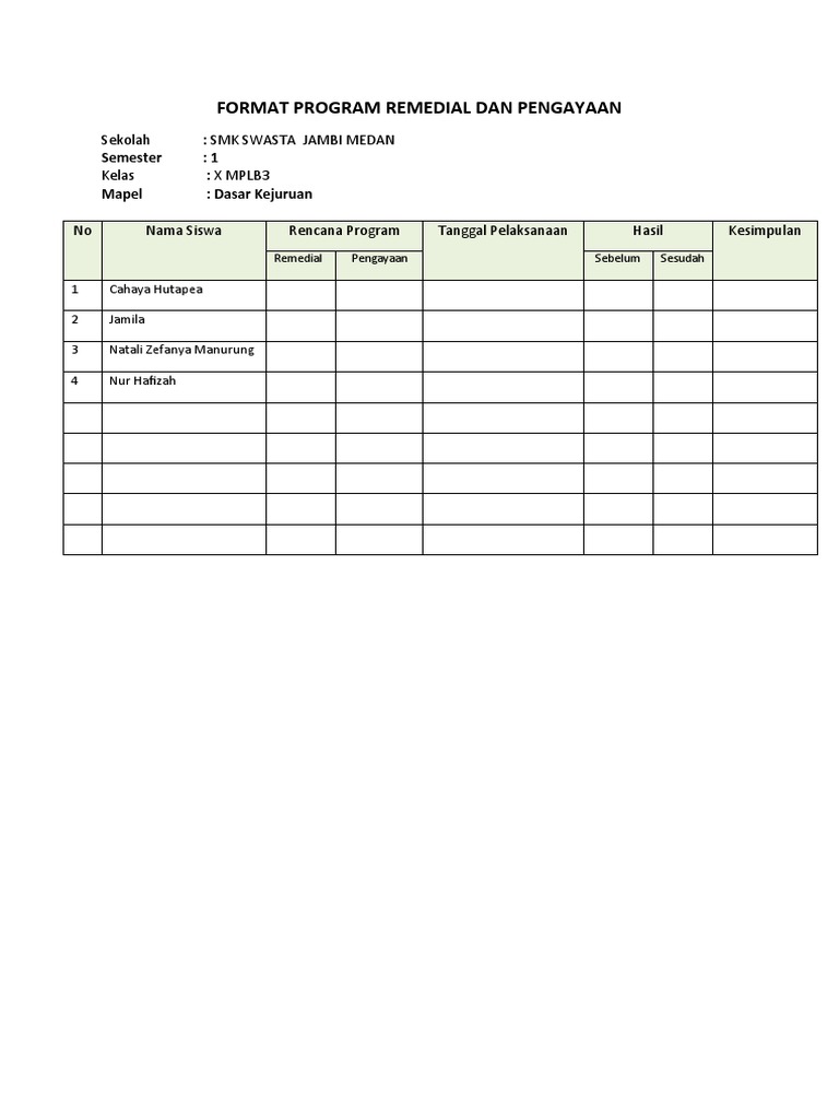 Format Program Remedial Dan Pengayaan | PDF