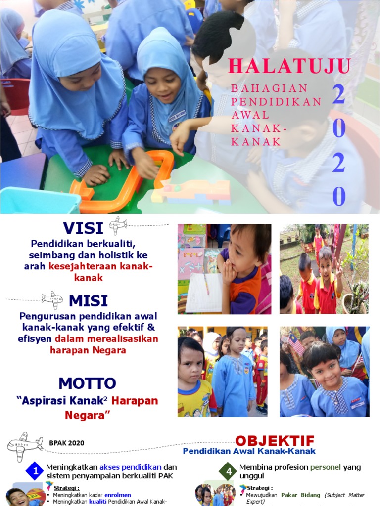 Hala Tuju BPAK 2020 | PDF