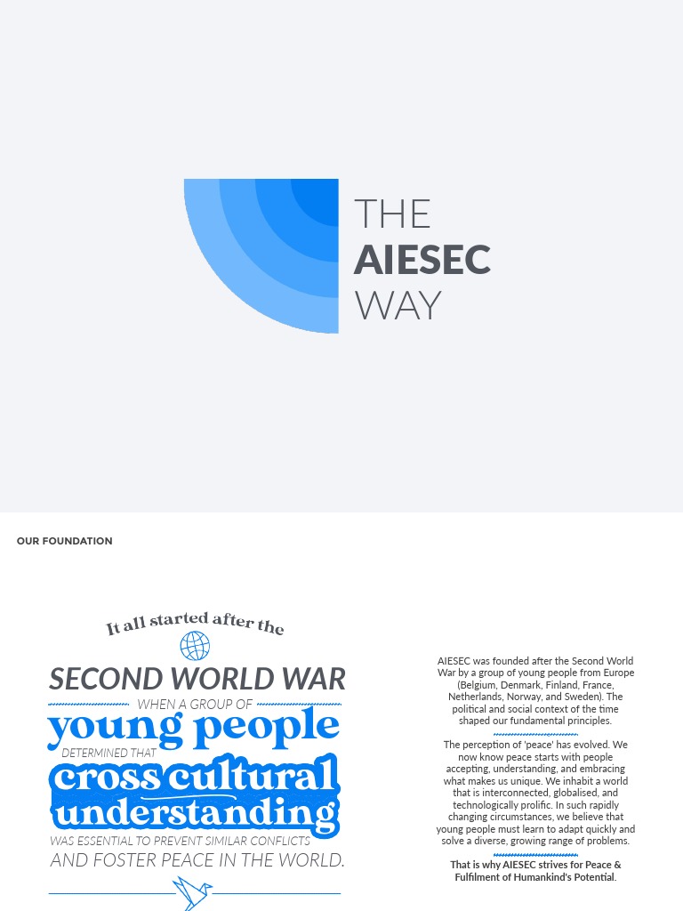 AIESEC Way in a Nutshell | PDF
