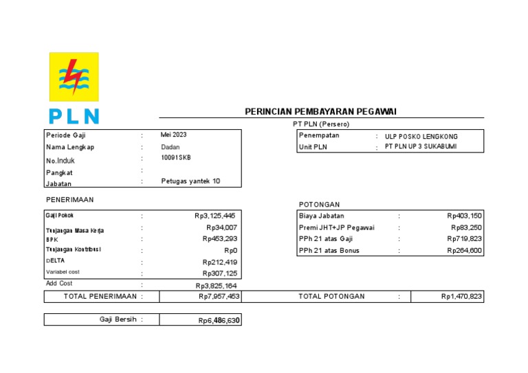 Rincian Slip Gaji Pegawai PLN 2023 | PDF