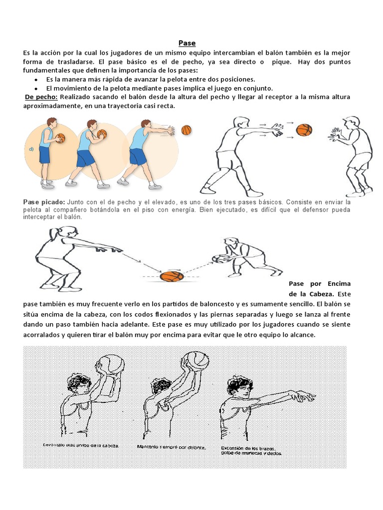 Tipos de Pases en Baloncesto | PDF | Pelota | Deportes