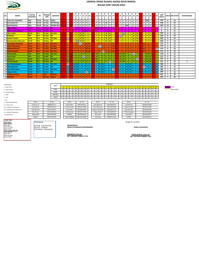 Jadwal Asoka Juni | PDF