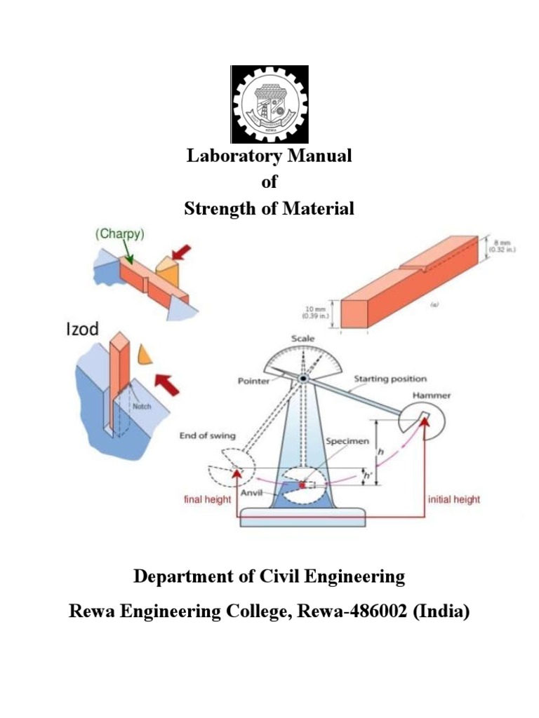 Final SOM Manual | PDF | Deformation (Engineering) | Hardness