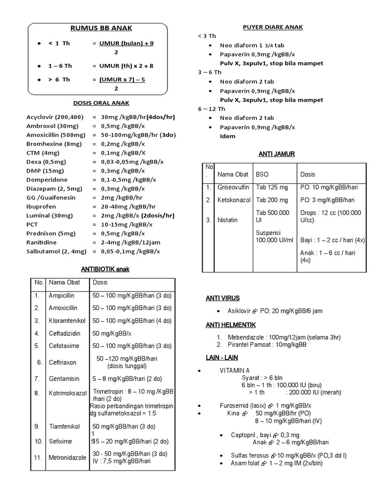 Rumus & Dosis Obat Anak | PDF | Drugs | World Health Organization