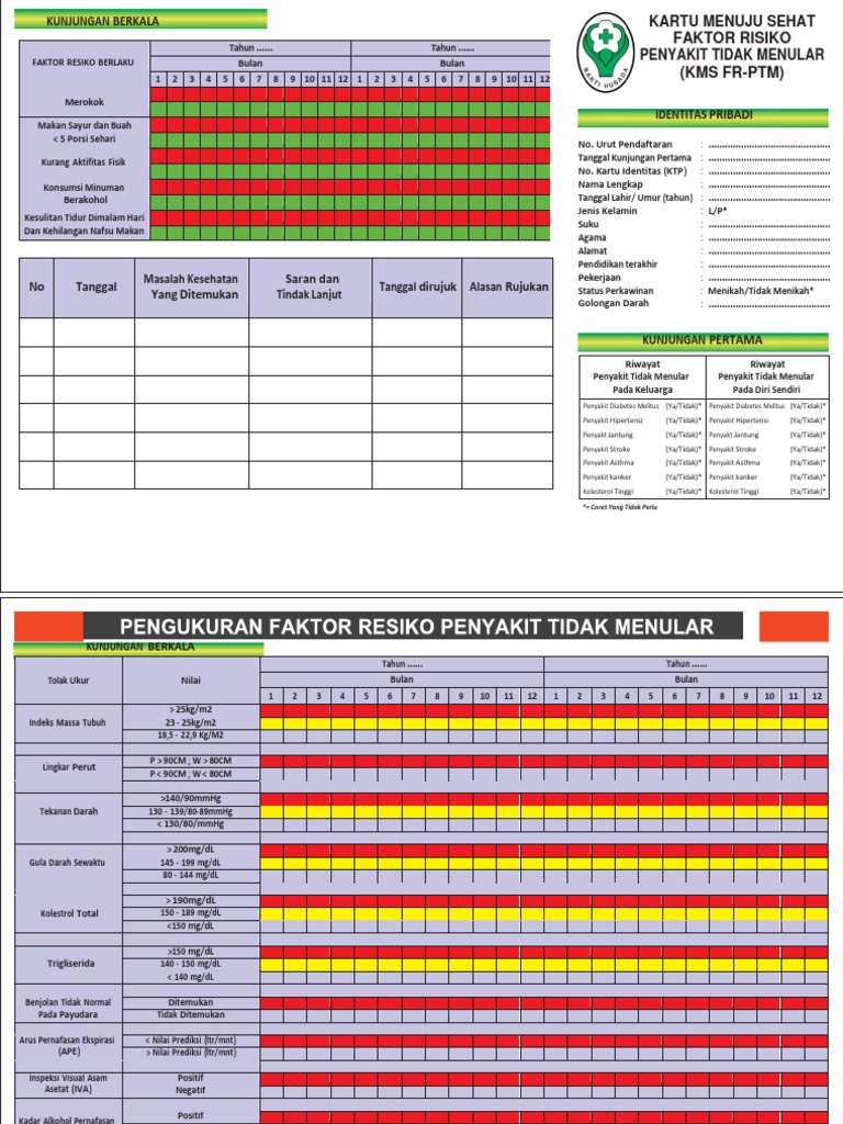 6. kartu-menuju-sehat-faktor-resiko-penyakit-tidak-menular (1) | PDF